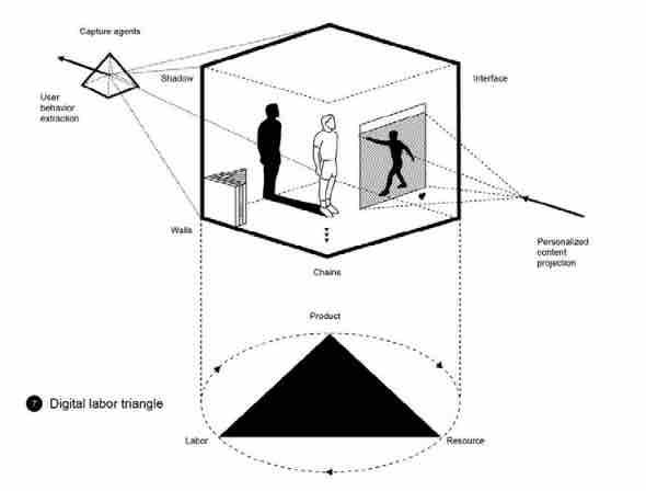 Mapping the Black Box